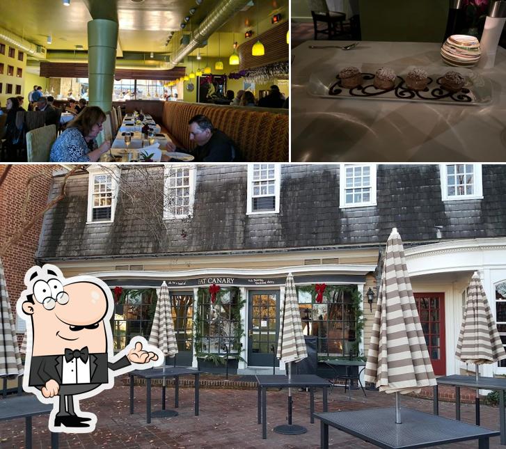 Fat Canary, Williamsburg - Restaurant menu, prices and reviews