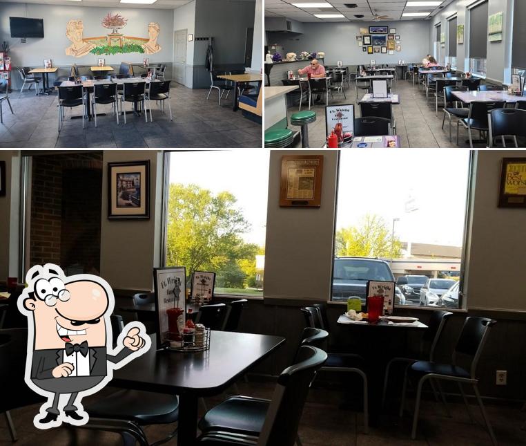 Fort Wright Family Restaurant, Fort Wright - Restaurant menu, prices ...