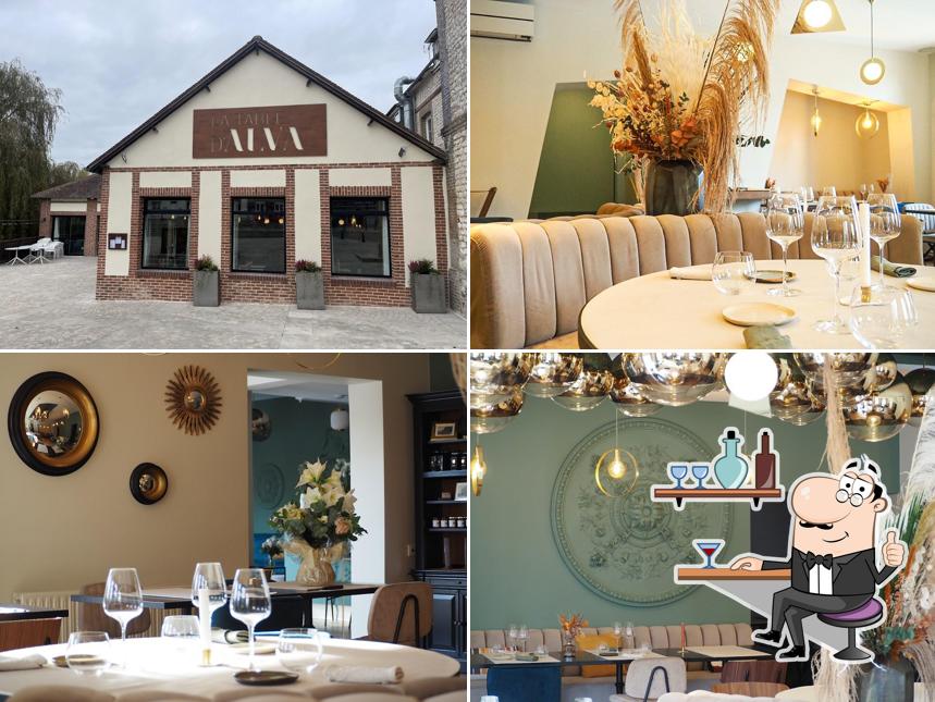 LA TABLE D'ALVA, Le Vaudreuil - Menu du restaurant, prix et avis
