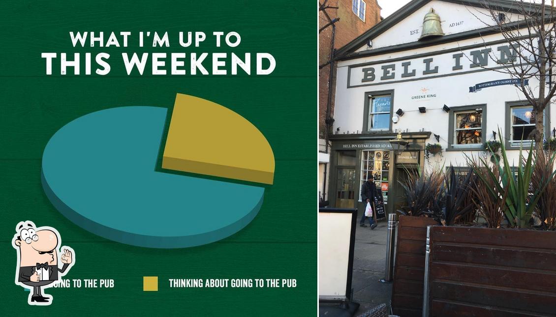 Bell Inn, Nottingham - Restaurant menu, prices and reviews
