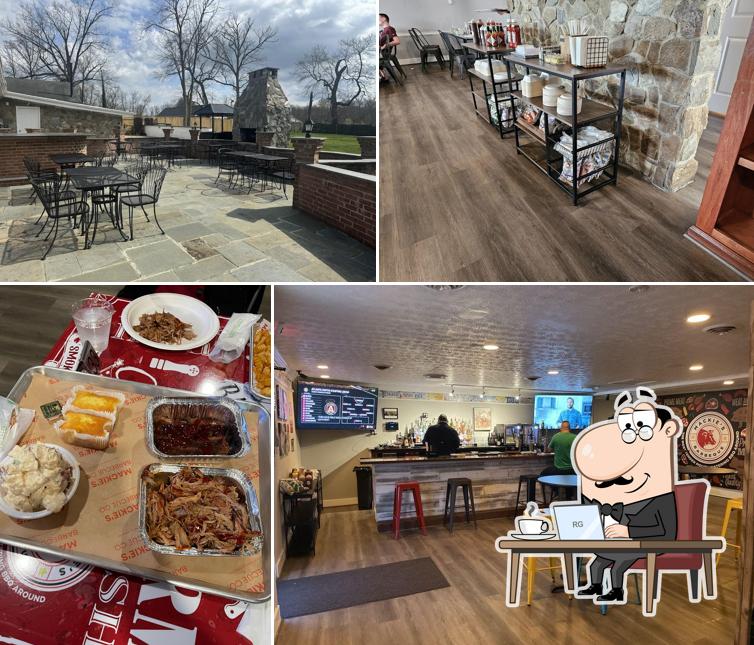 Top 5 restaurants with smoked meat in Olney, october 2025 - Restaurant Guru