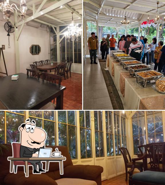Winners Backyard, South Jakarta - Restaurant menu, prices and reviews