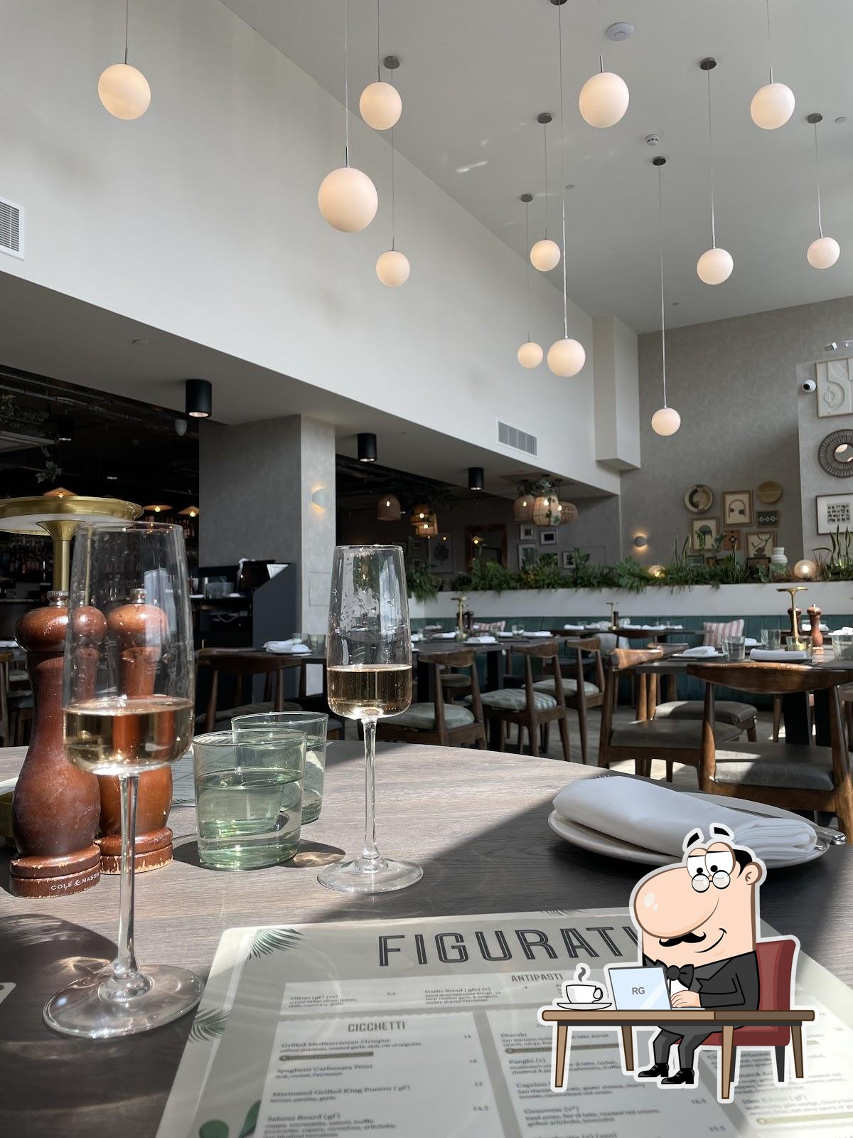 Figurati, Southampton - Restaurant menu, prices and reviews