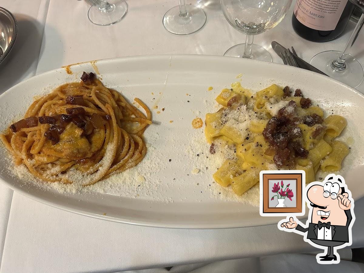 Da Bucatino, Roma - Menu del ristorante, prezzi e recensioni