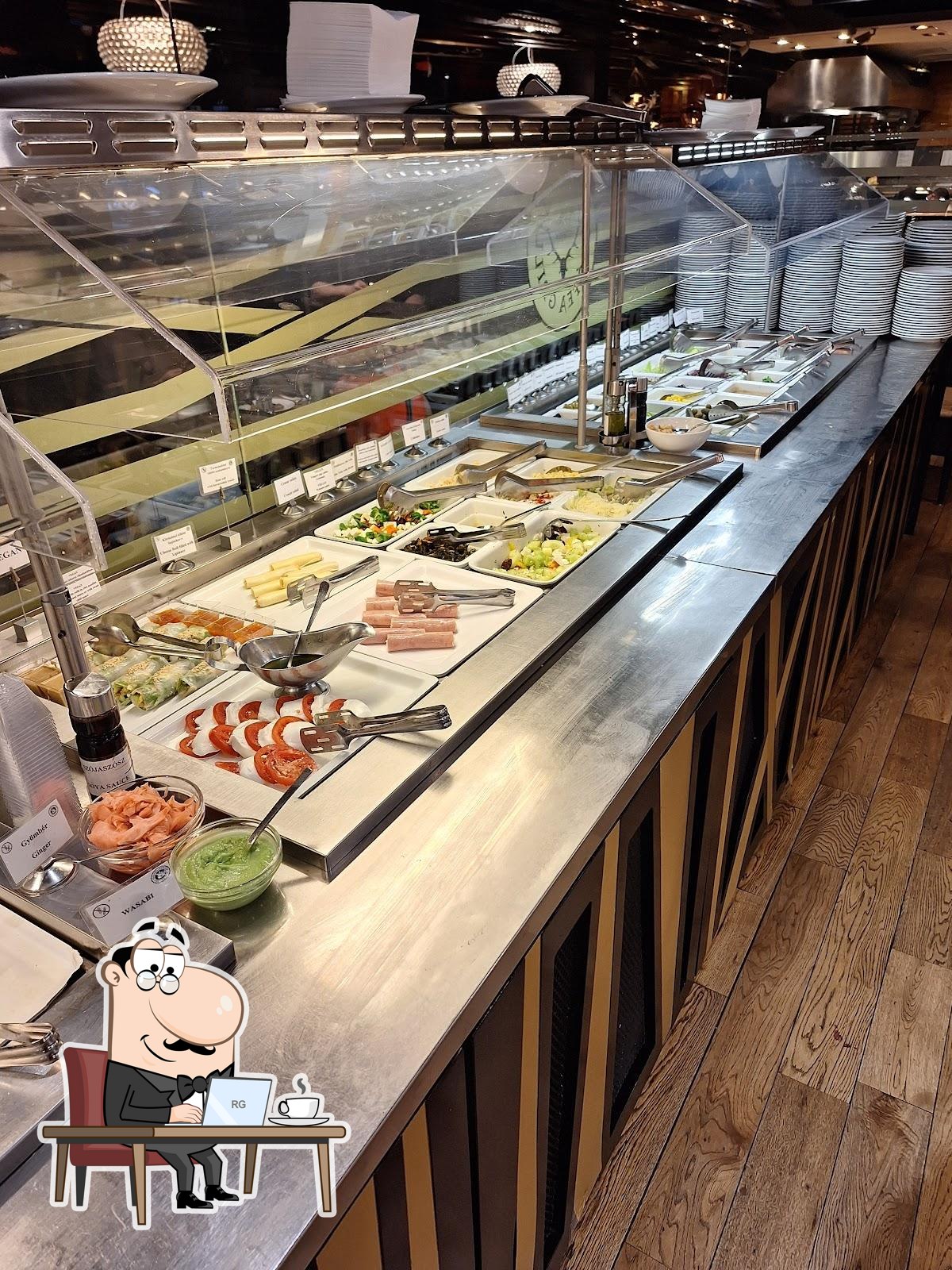 Trófea Grill Restaurant, Budapest - Restaurant menu, prices and reviews