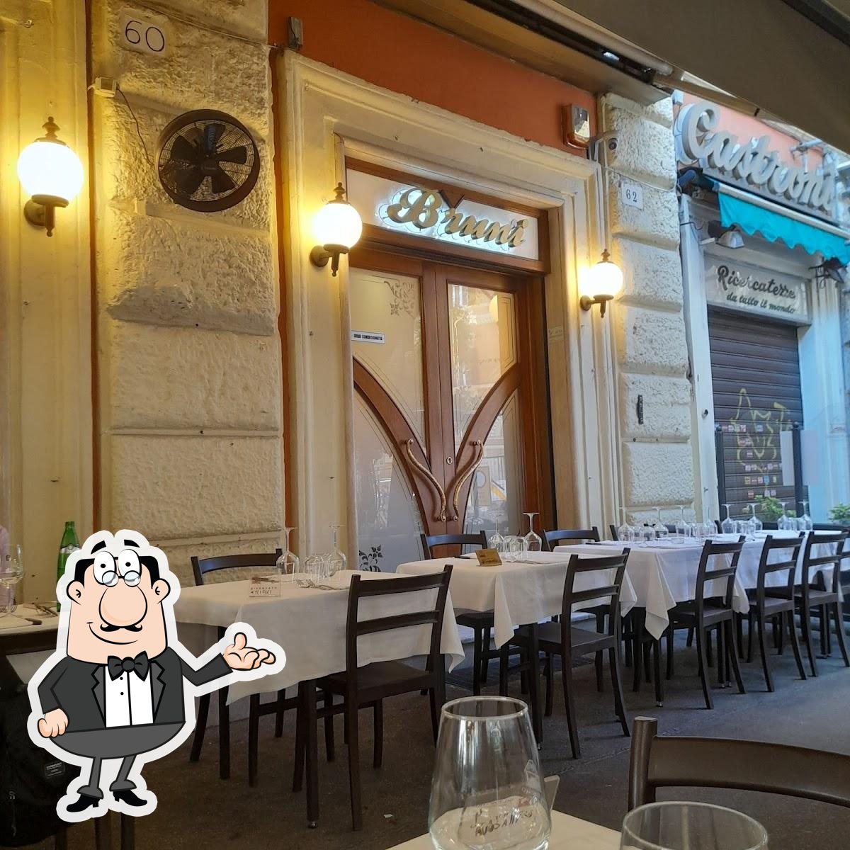 Ristorante Dal Toscano, Roma - Menu del ristorante, prezzi e recensioni