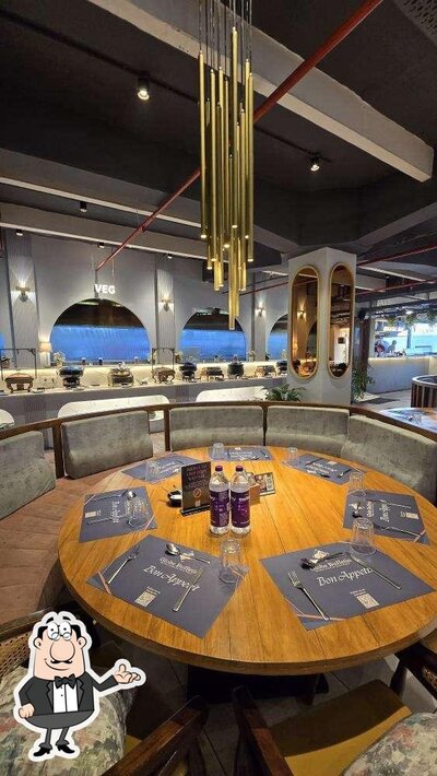Globe Buffetio, Hyderabad - Restaurant menu, prices and reviews