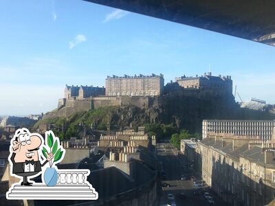 Sky Bar, Edinburgh - Restaurant menu, prices and reviews