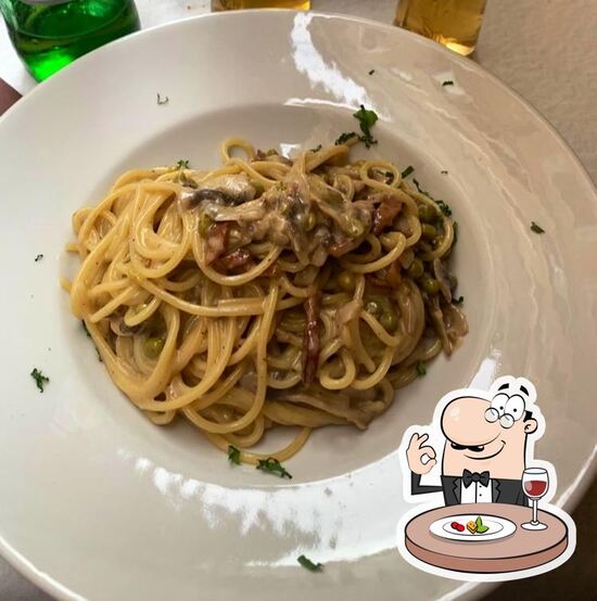 Spaghetteria, Roma - Menu del ristorante, prezzi e recensioni