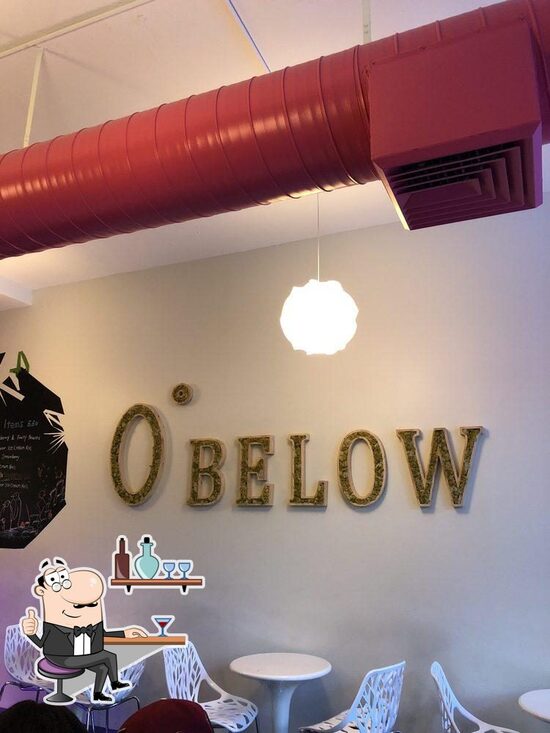 Zero Below, Cleveland Heights - Restaurant menu, prices and reviews