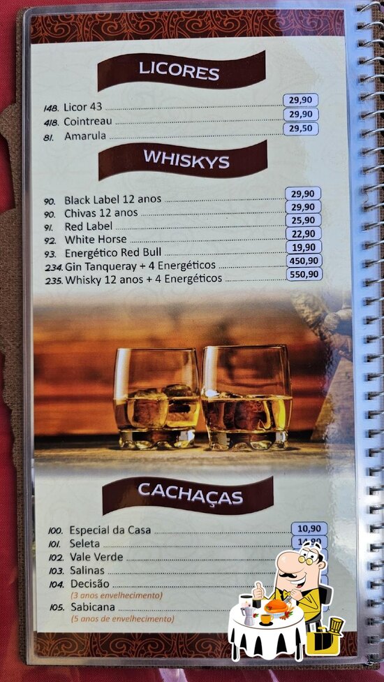 Bar Aqui Tudo É Bom, Belo Horizonte - Menu do restaurante, preços e ...